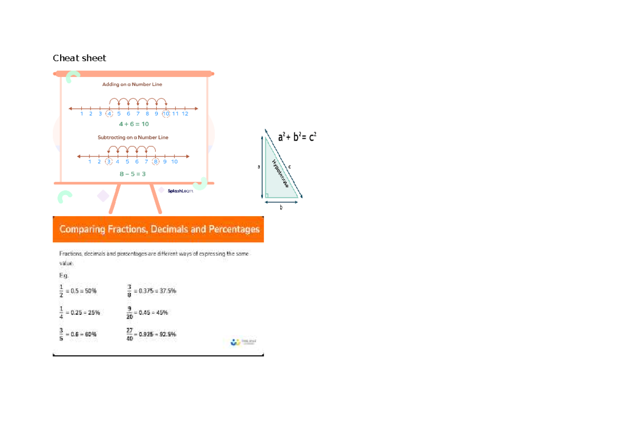 GCSE Math Cheat Sheet: Number Lines, Indices & Fractions - Studocu