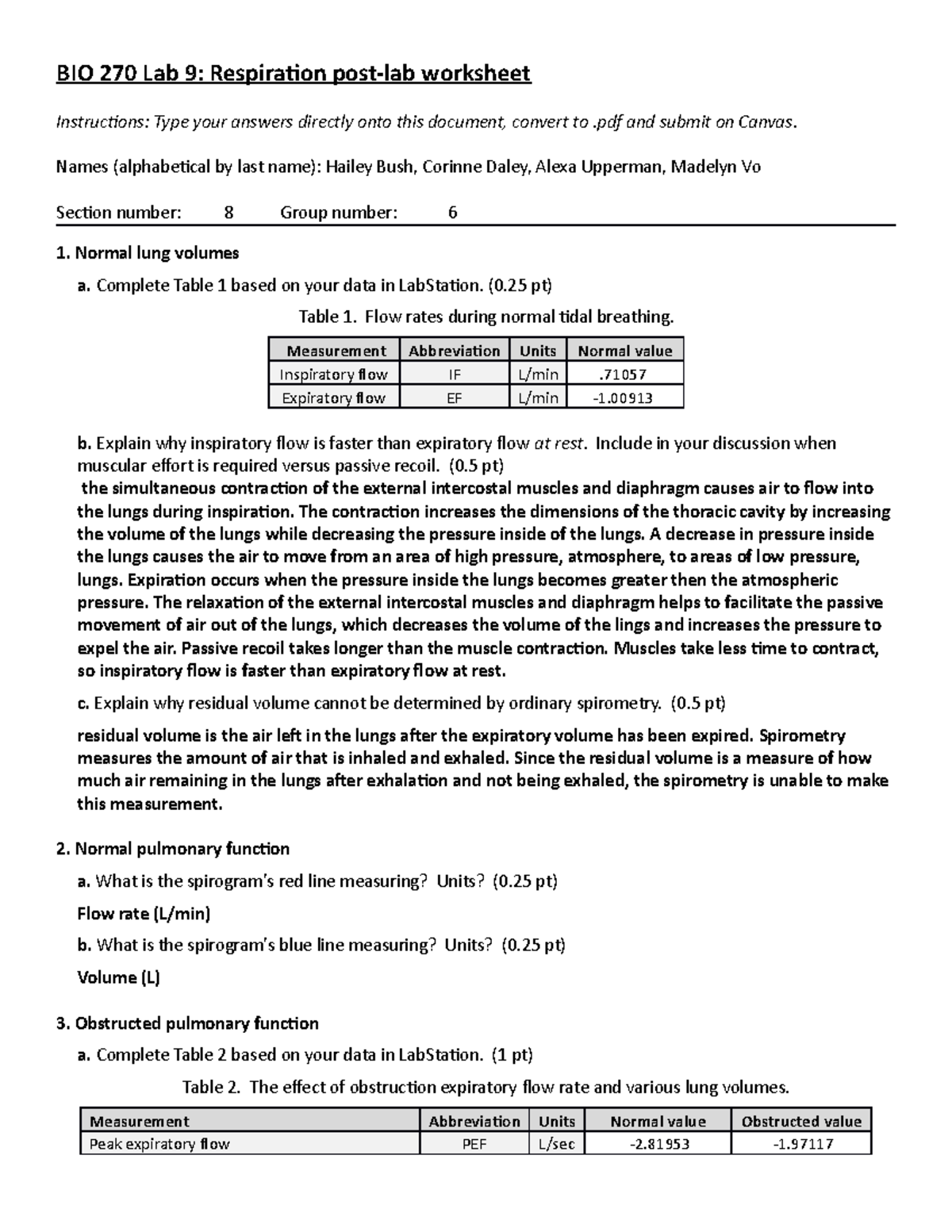 BIO 270 Lab 9: Post-Lab Worksheet on Respiratory Function and Analysis ...
