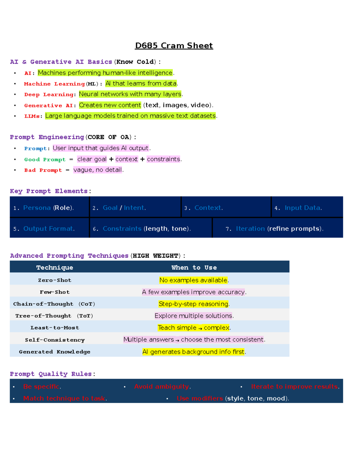 D685 Study Cram - Generative AI Basics & Prompt Engineering Notes - Studocu