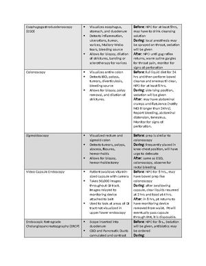 MOCA, mild cog dysfunction - MoCA Version 8 June 28, 2017 1 Montreal ...