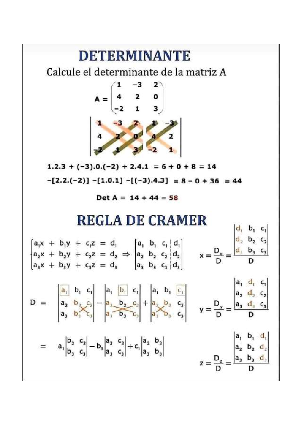 Determinante y Regla de Cramer - Matrices y Cálculos - Studocu