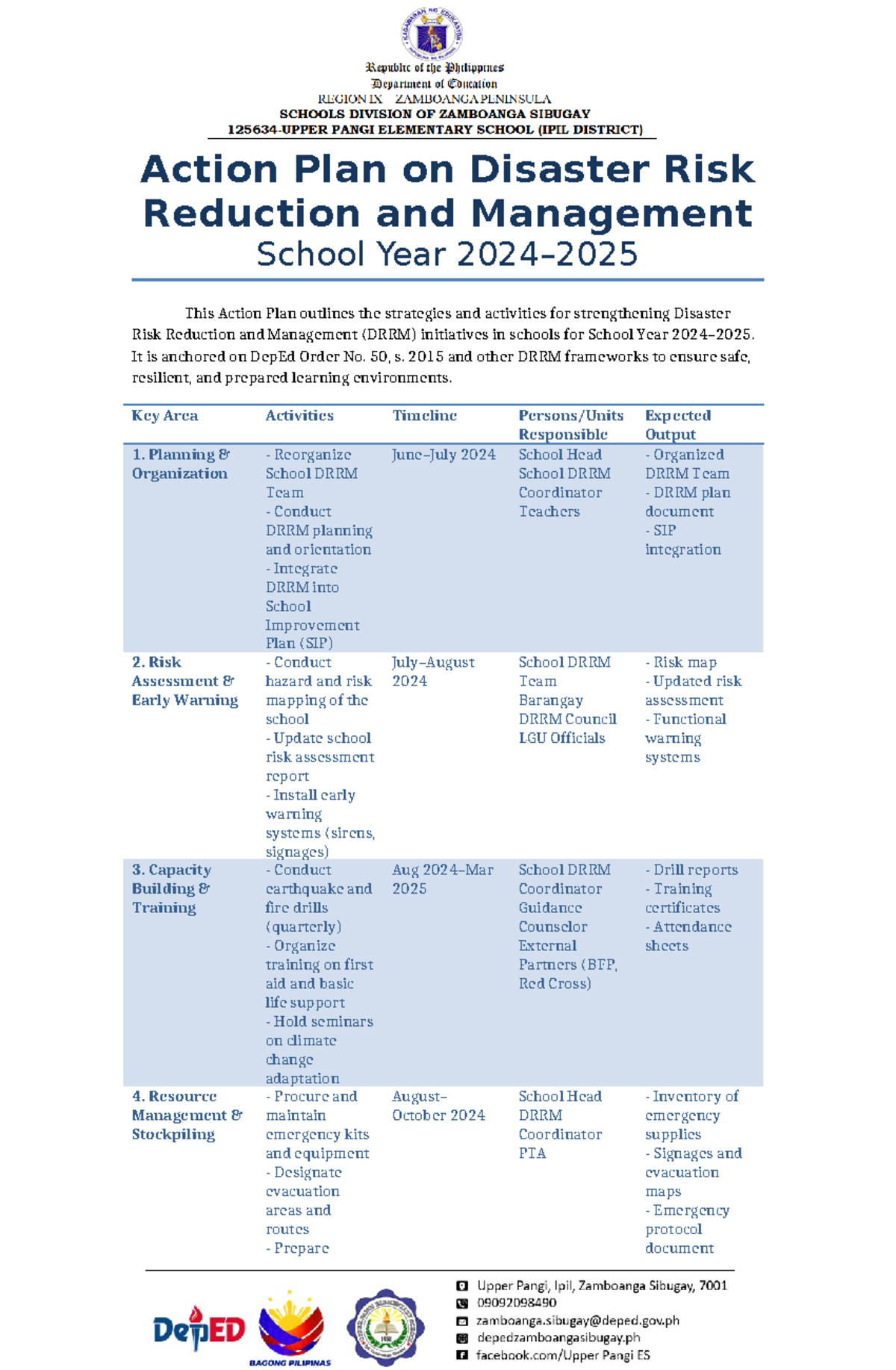 DepEd DRRMP Action Plan for SY 2024-2025: Strategies & Activities - Studocu