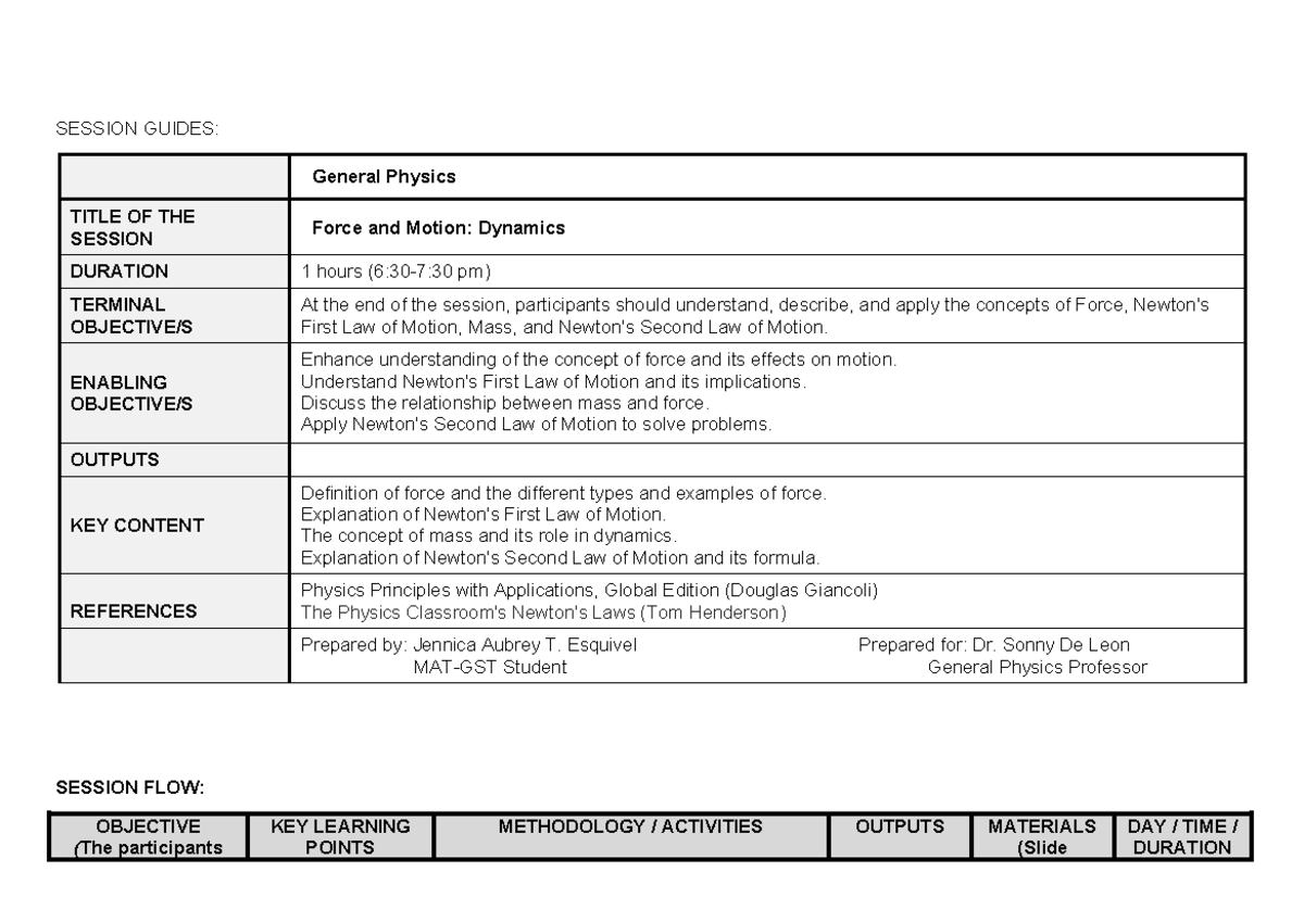 Pinaka Final NA Esquivel , Jennica Aubrey T. - Session Guide - SESSION ...