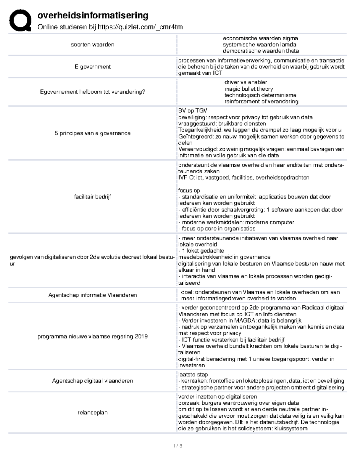 QL Overheidsinformatisering: Digitale Transformatie en E-Government ...