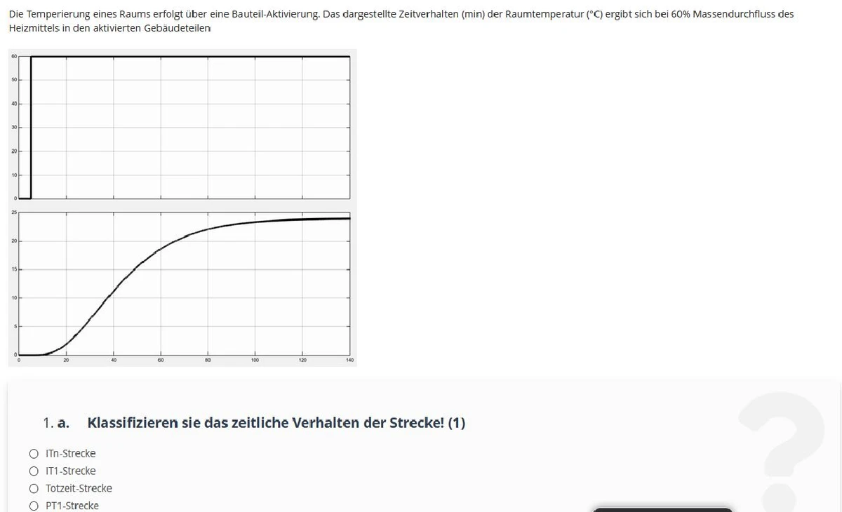 1- Begriffe und Symbole der Regelungstechnik - Das stetige internationale Definitionen - Studocu