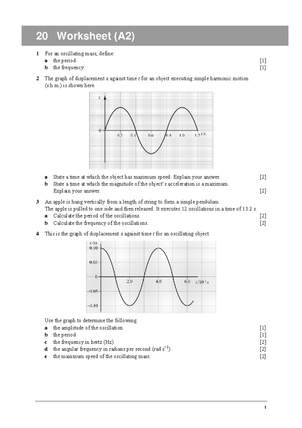 Worksheet 20 (A2) - Simple Harmonic Motion Analysis - Studocu