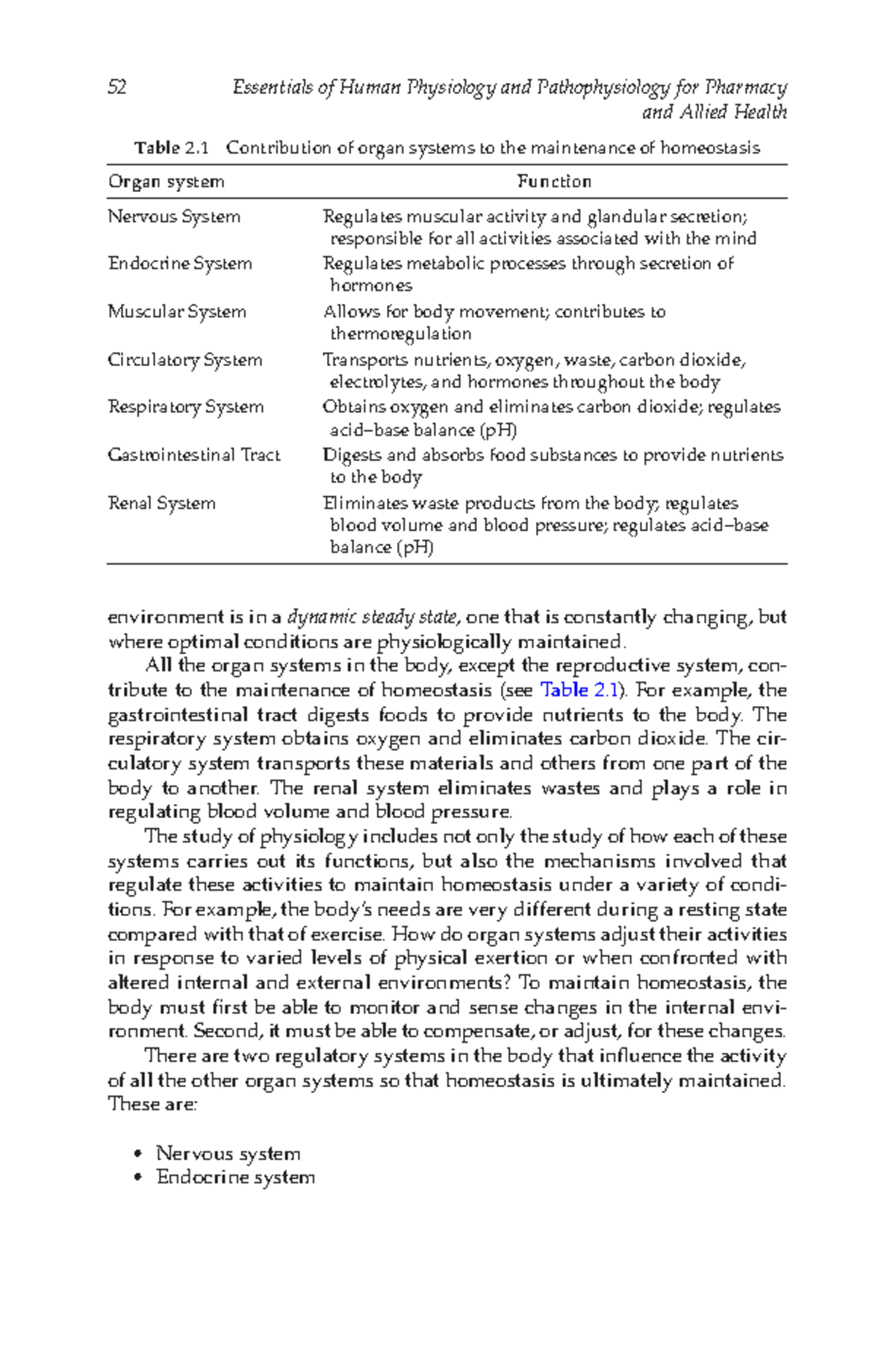 PHAR 9: Essentials of Human Physiology & Pathophysiology Overview - Studocu