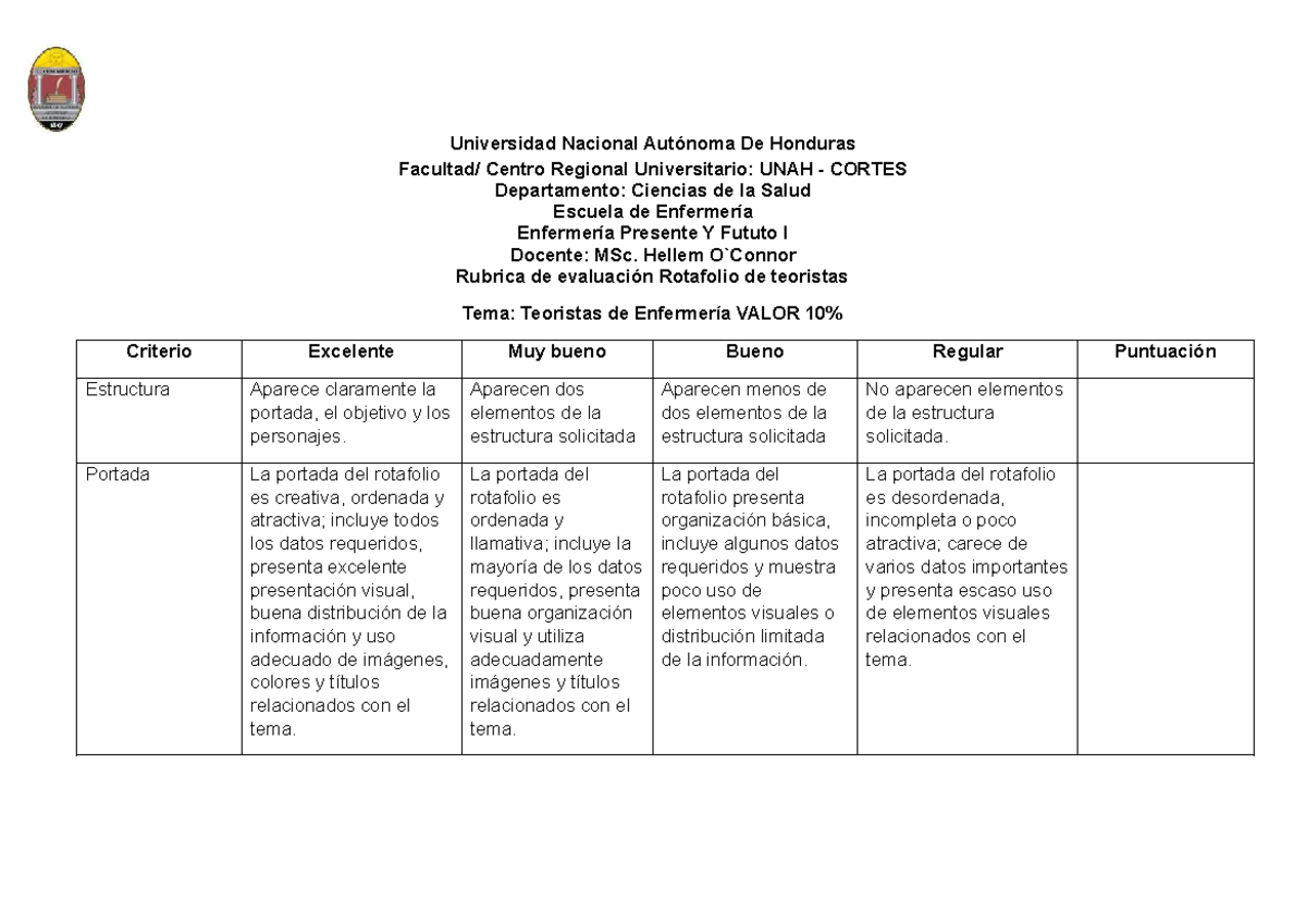 Rubrica de Evaluación para Rotafolio de Teoristas de Enfermería - UNAH ...