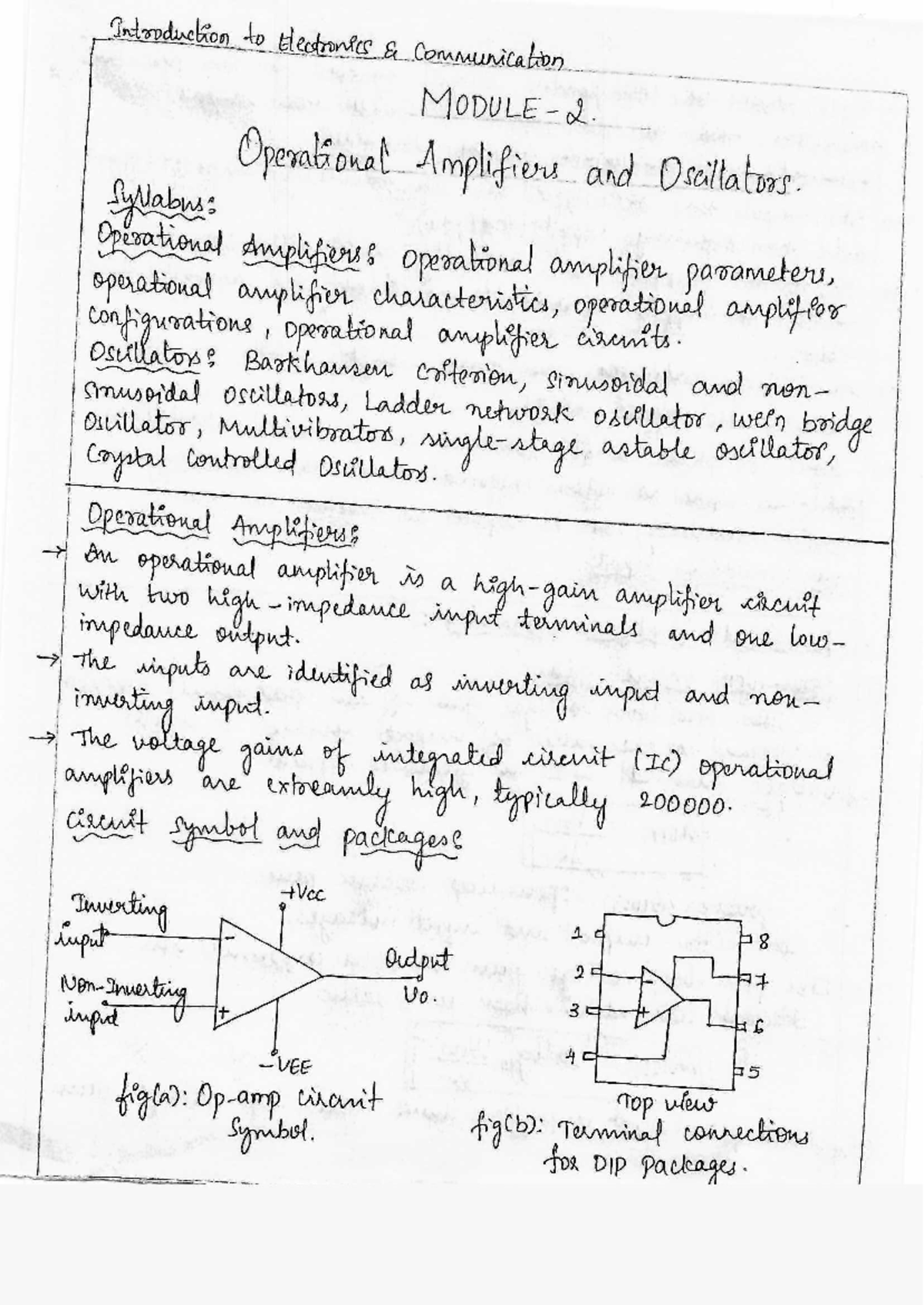 Operational Amplifiers and Oscillators: E Communication Basics - Studocu