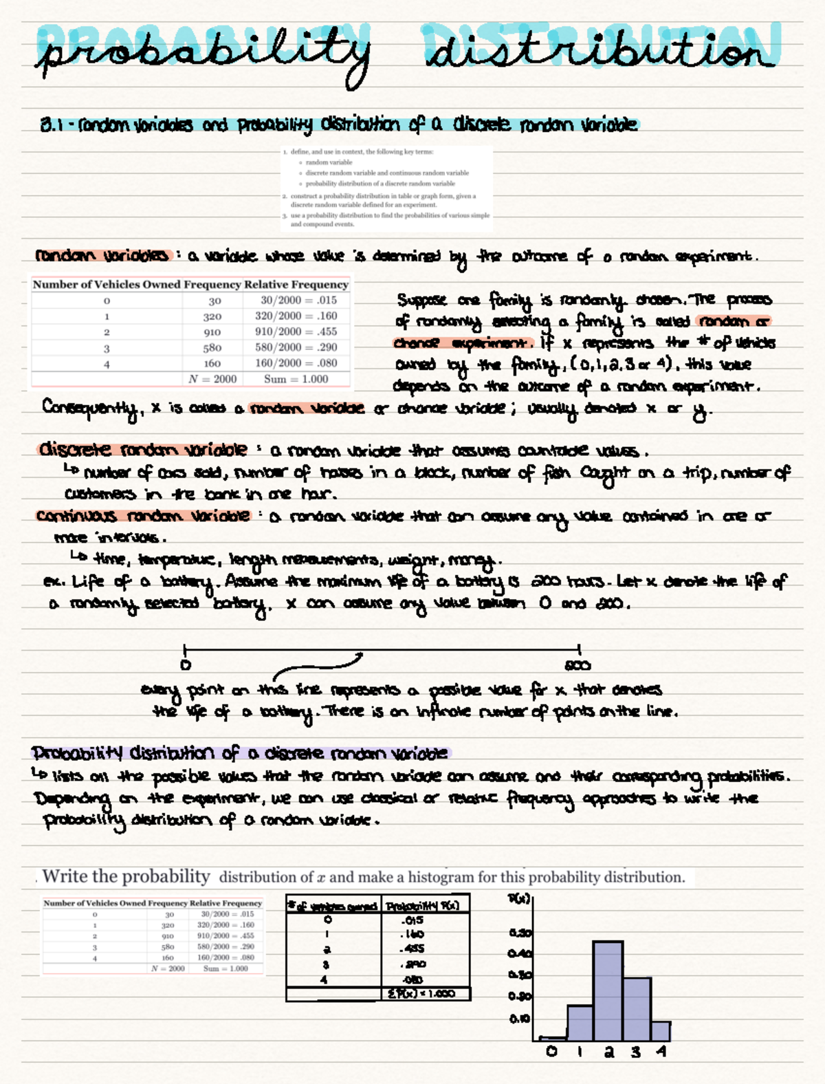 Unit 3 Notes Math 215 - Math 215 - Studocu