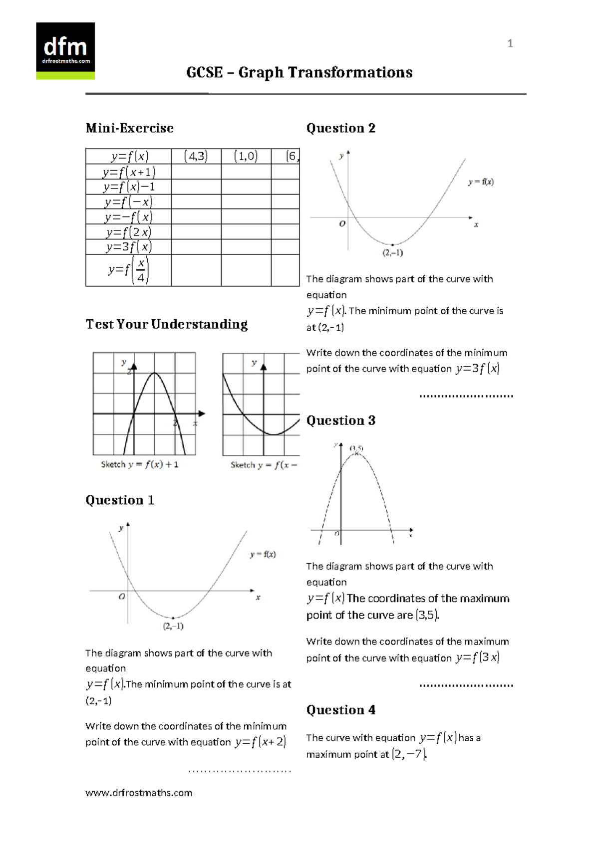 GCSE - Graph Transformations Exercises and Questions - Studocu
