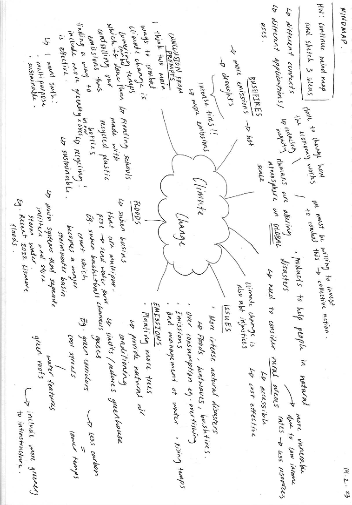 iY.2 Mind Map Homework: Collective Action & Sustainability Insights ...