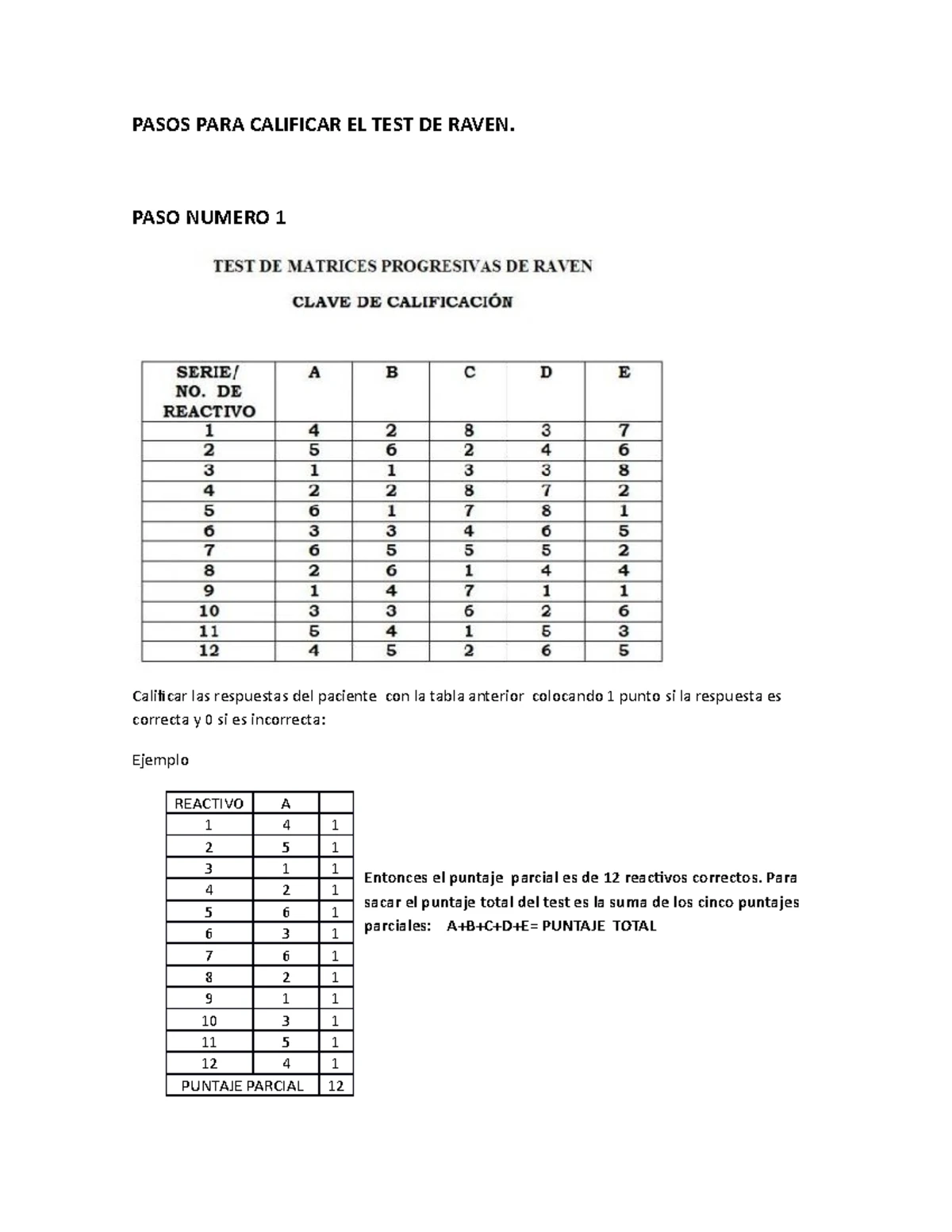 Pasos para calificar el test de Raven - PASOS PARA CALIFICAR EL TEST DE ...