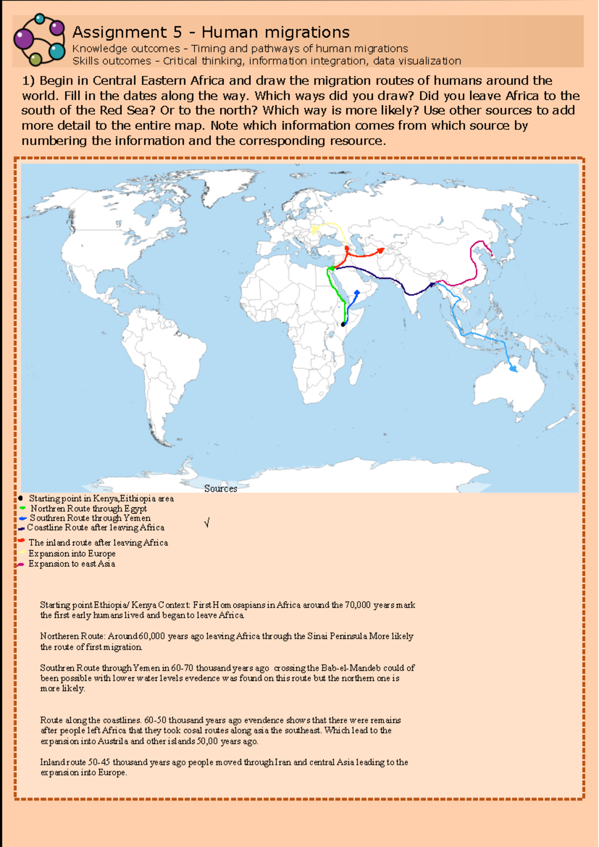 Assignment 5a-1: Mapping Early Human Migrations and Routes - Studocu