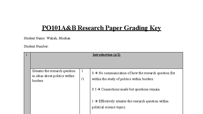 (Fall 2025) Research Paper Grading Rubric and Feedback - Studocu