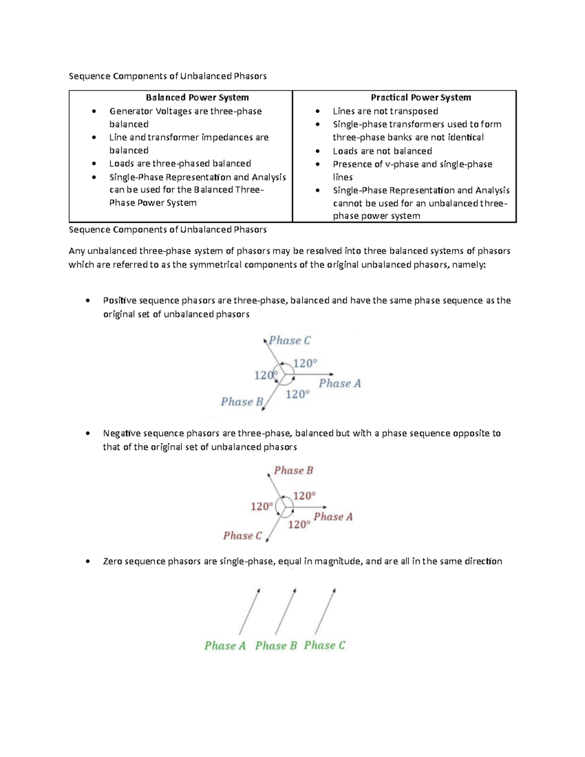 Symmetrical-Components - Sequence Components of Unbalanced Phasors ...