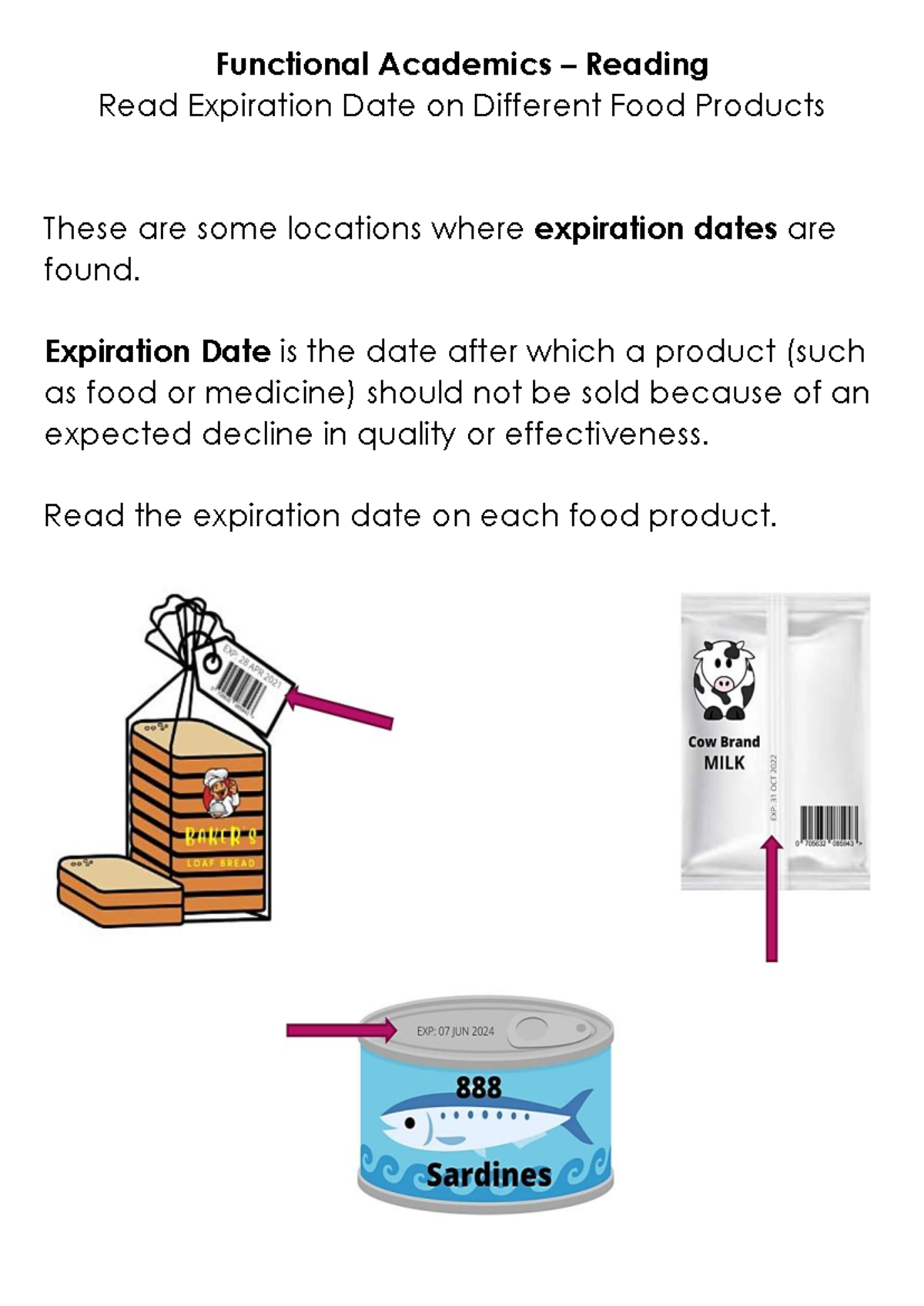 April 19 Activity - Worksheet for kids - Functional Academics – Reading ...