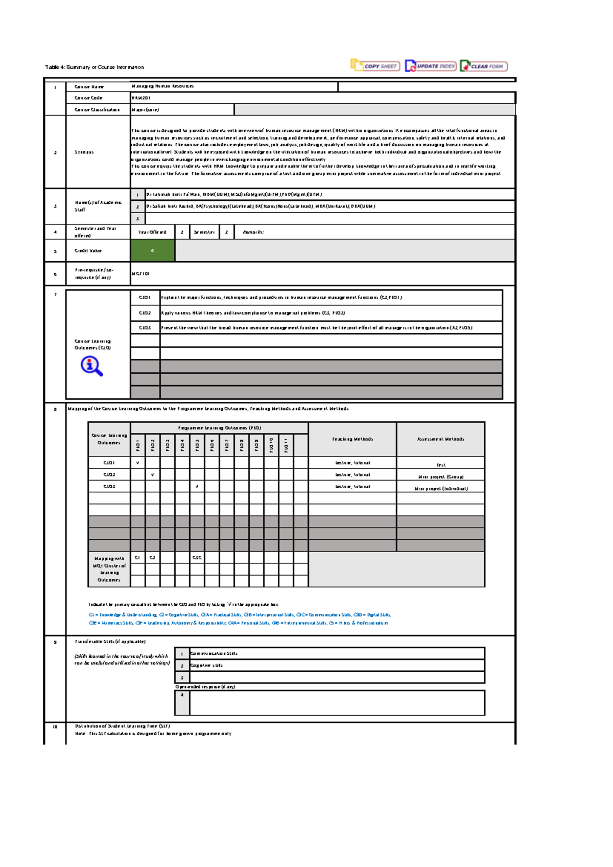 HRM201: Overview of Human Resource Management Course Details - Studocu