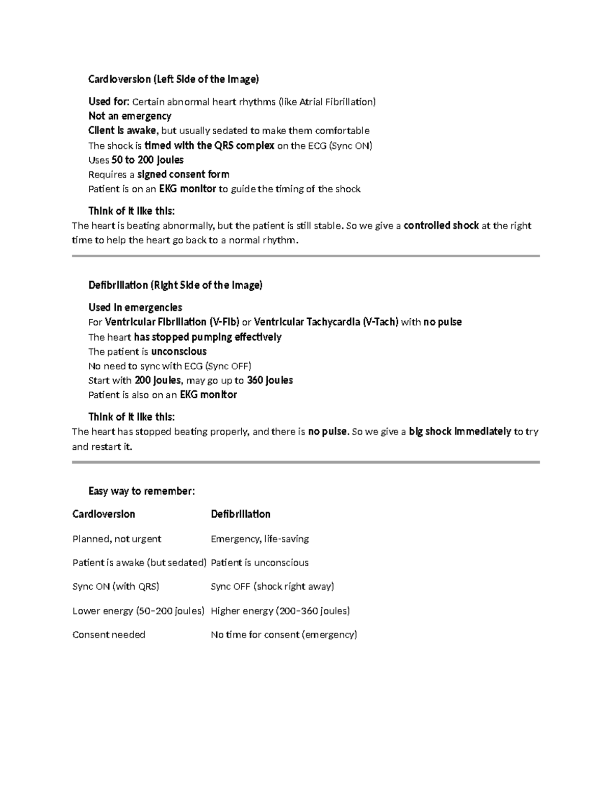 Cardioversion vs Defibrillation: Key Differences Explained - Studocu
