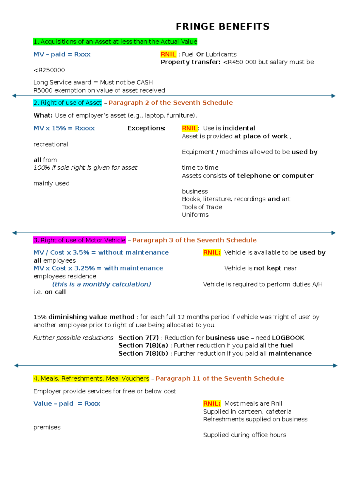 Fringe Benefits Overview - PAYE Regulations and Calculations - Studocu