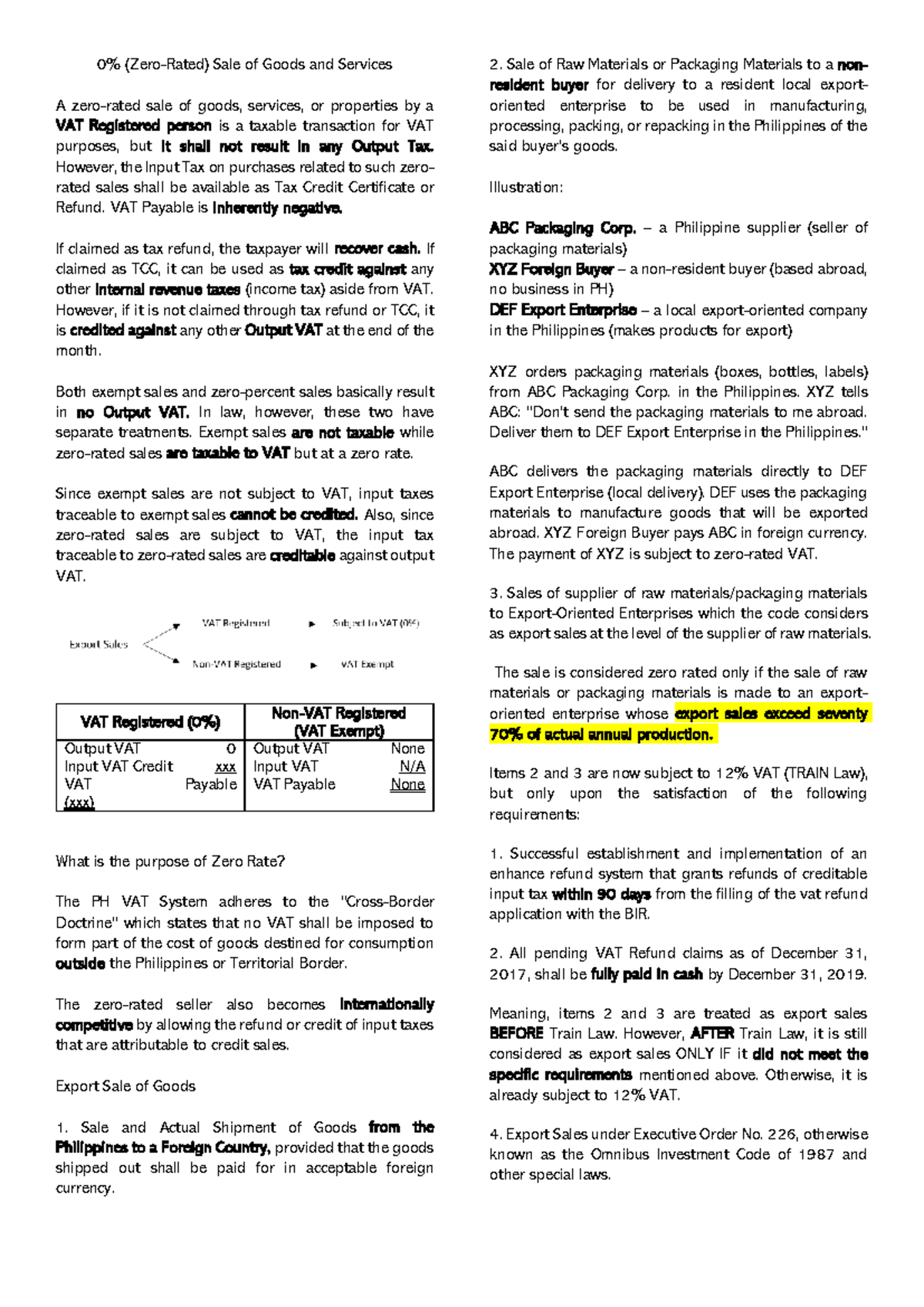Export Sales - VAT Implications and Regulations Notes - Studocu