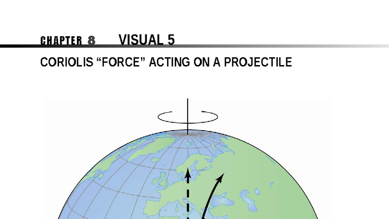 CHAPTER 8: CORIOLIS FORCE ON A PROJECTILE - ROTATIONAL MOTION - Studocu