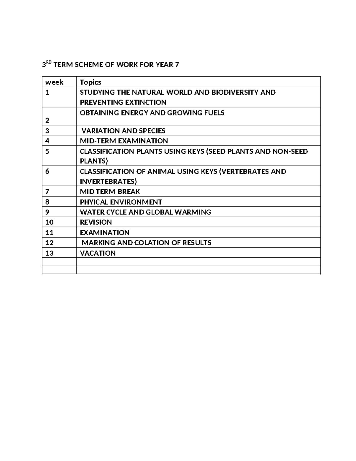 3RD TERM YEAR 7 Biology E-NOTE: Biodiversity, Energy, and Global ...