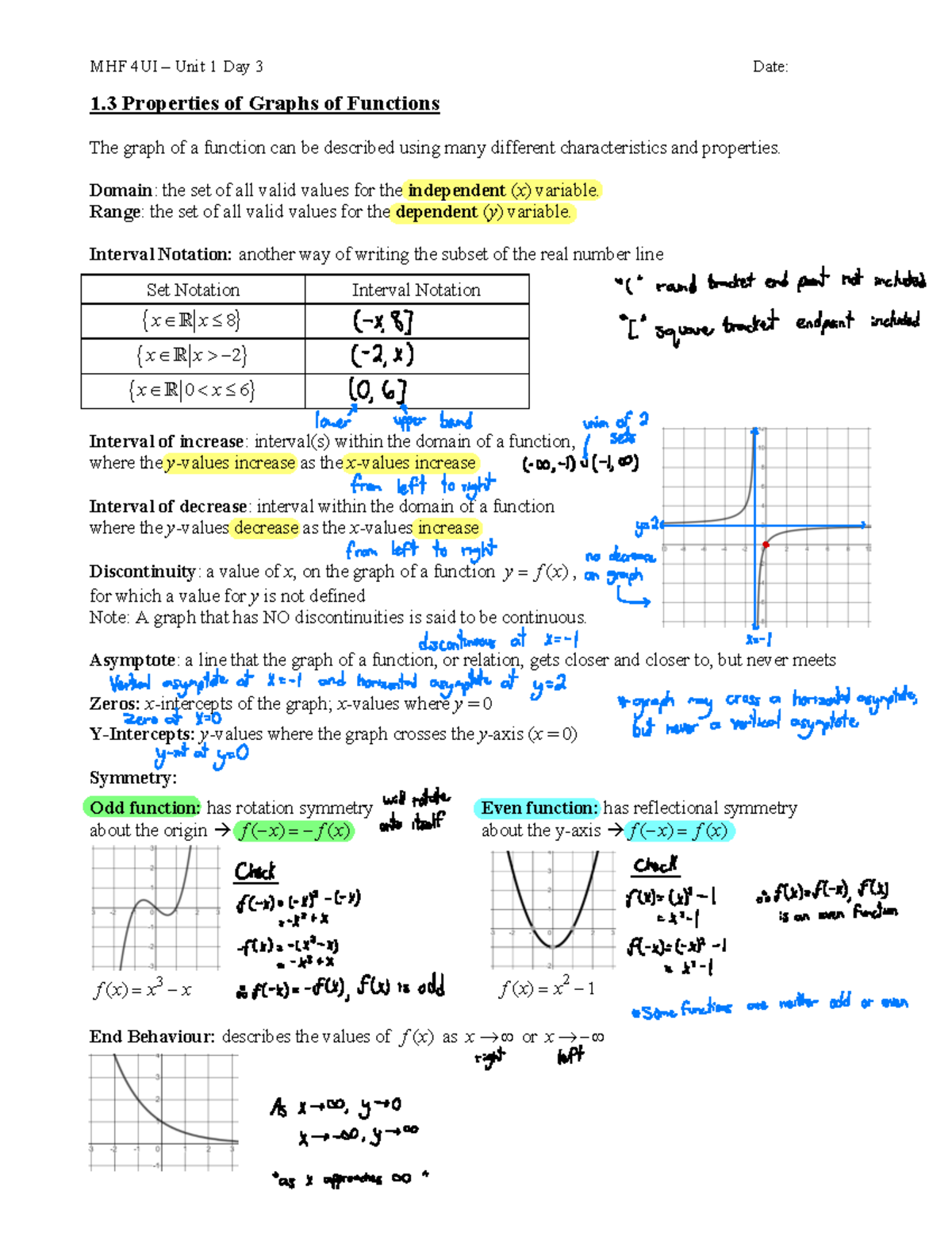 MHF 4UI - Unit 1 Day 3: Properties of Function Graphs - Studocu