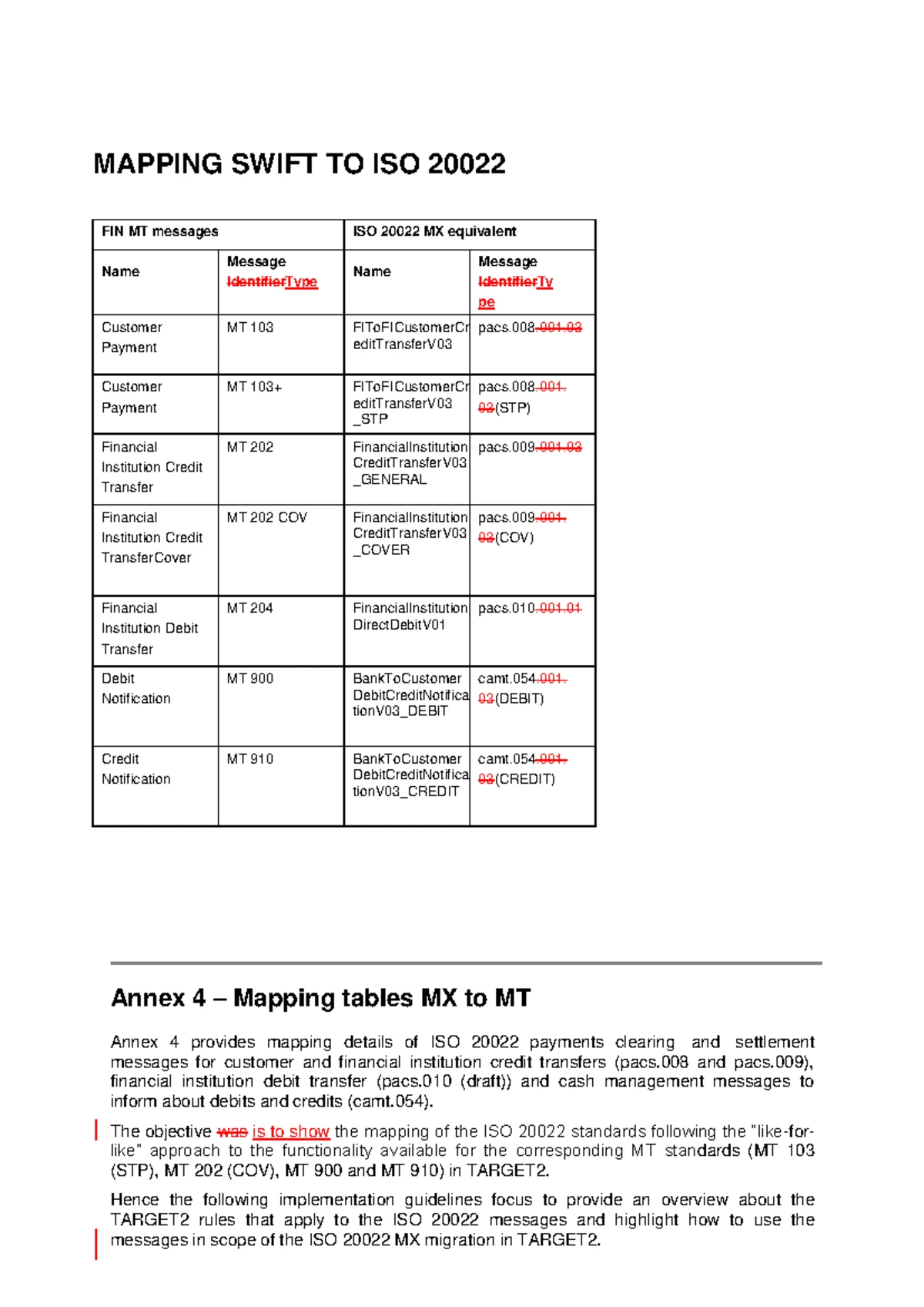 MT202 PACS.009 Variants: Comprehensive Mapping & Guide - Studocu