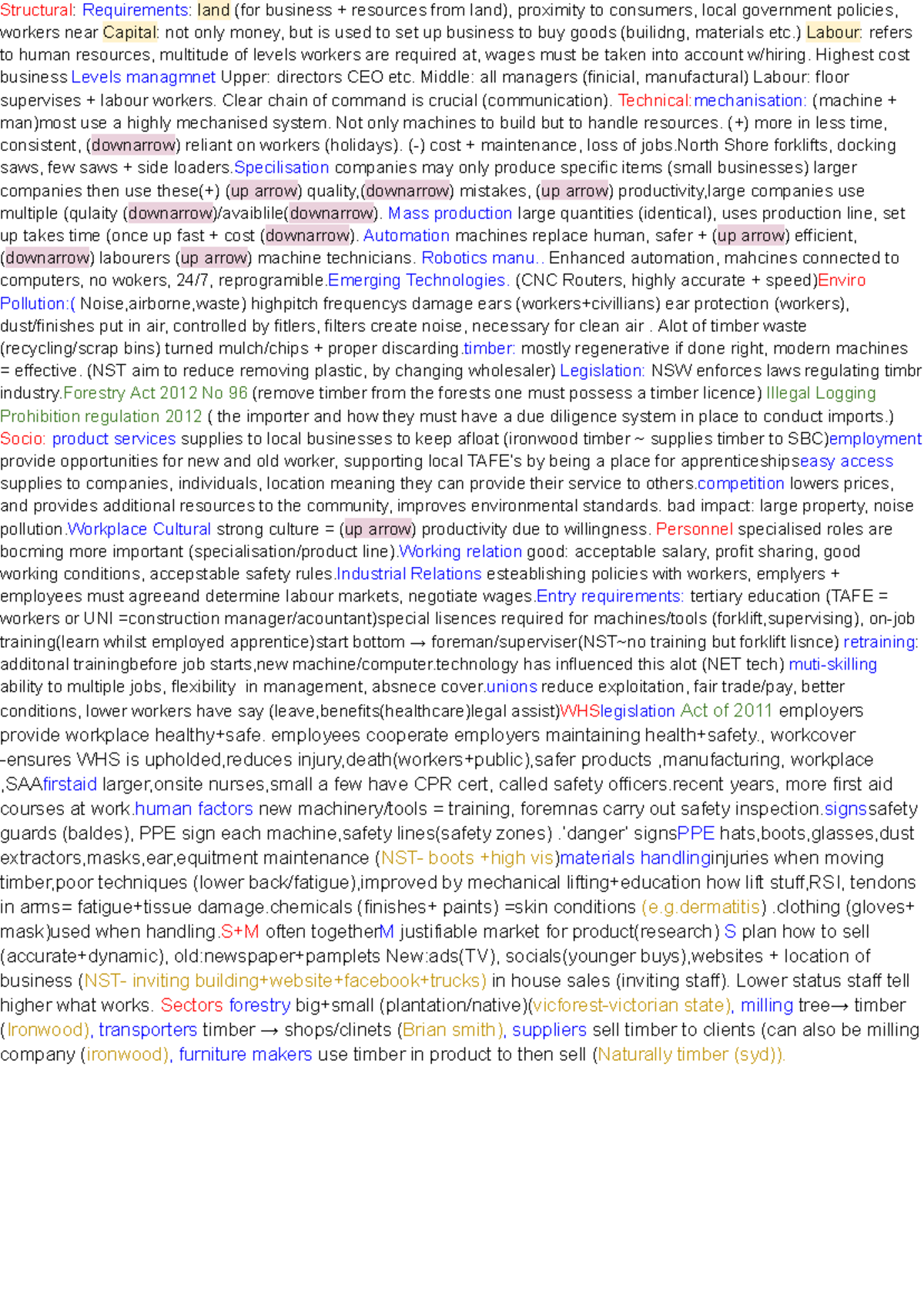 Tech Cheat Sheet: Wood Tech Notes for Course Code NST - Studocu