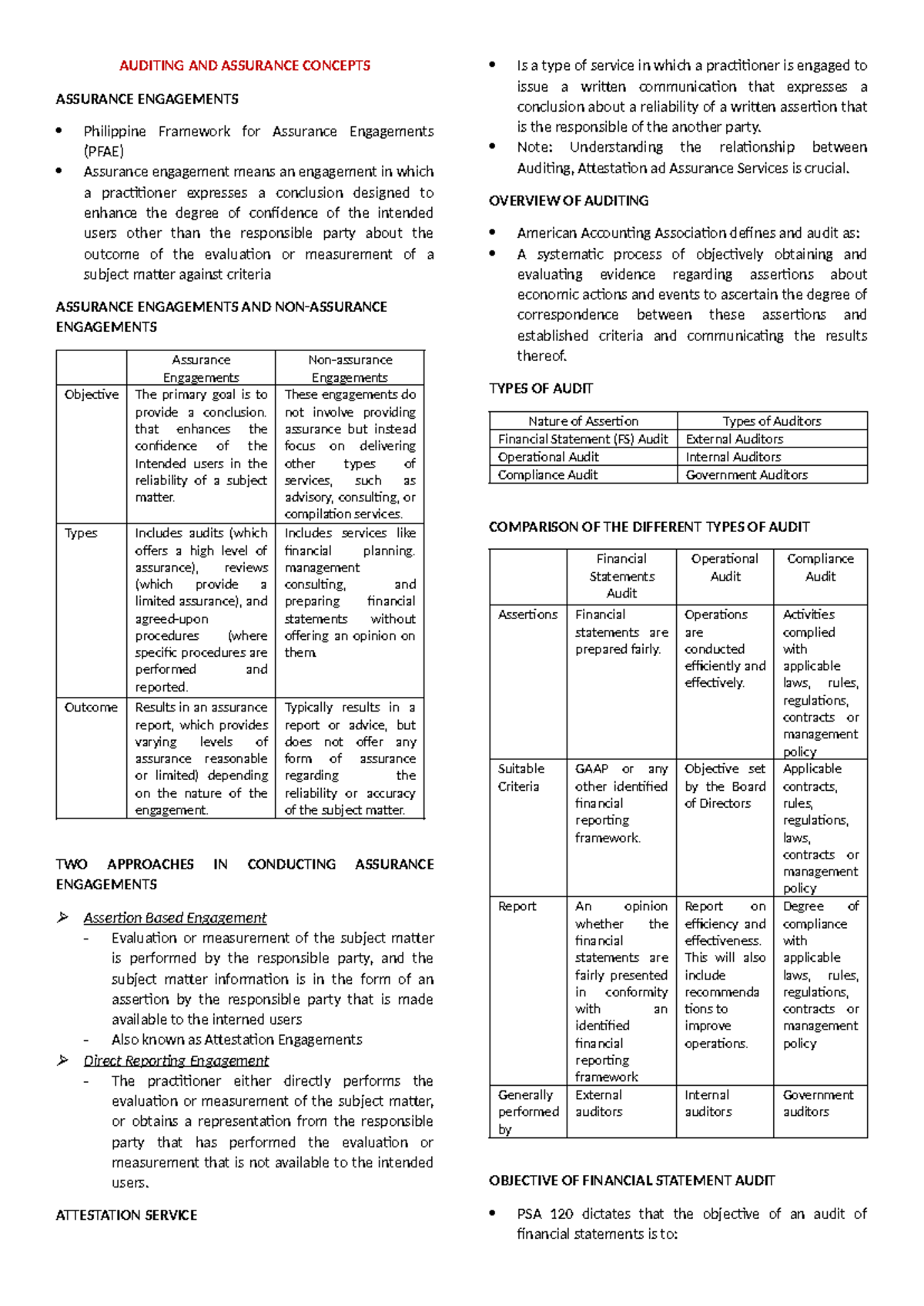 AUDITING AND ASSURANCE CONCEPTS: PFAE Overview and Engagement Types ...
