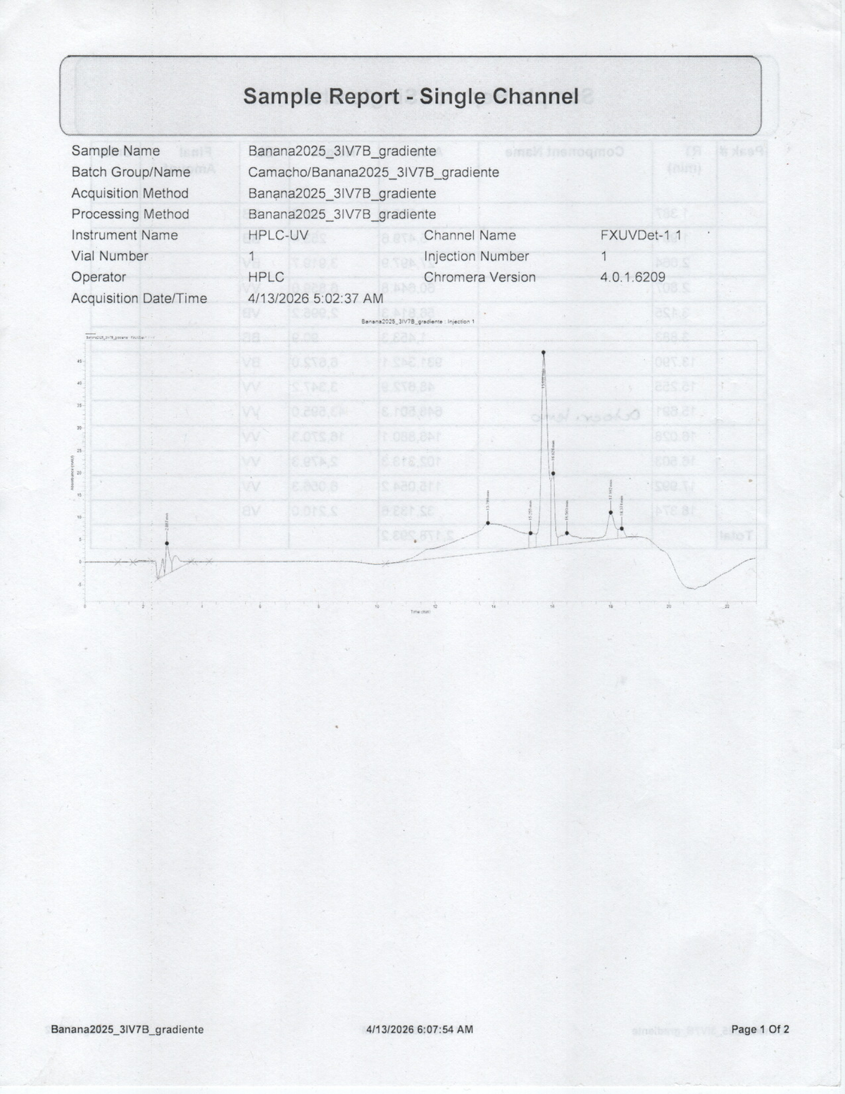 Sample Report for Banana2025: Single Channel Analysis - Studocu