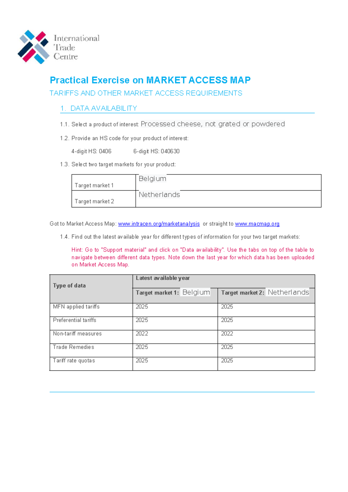 Practical Exercise on Market Access Map Tariffs for HS 040630 - Studocu