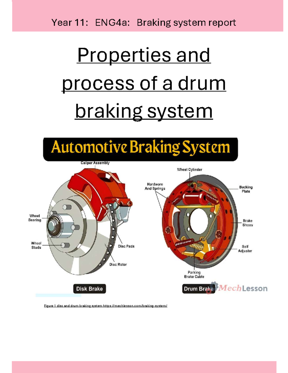 Year 11: ENG4a: Drum Braking System Report - Properties & Processes ...
