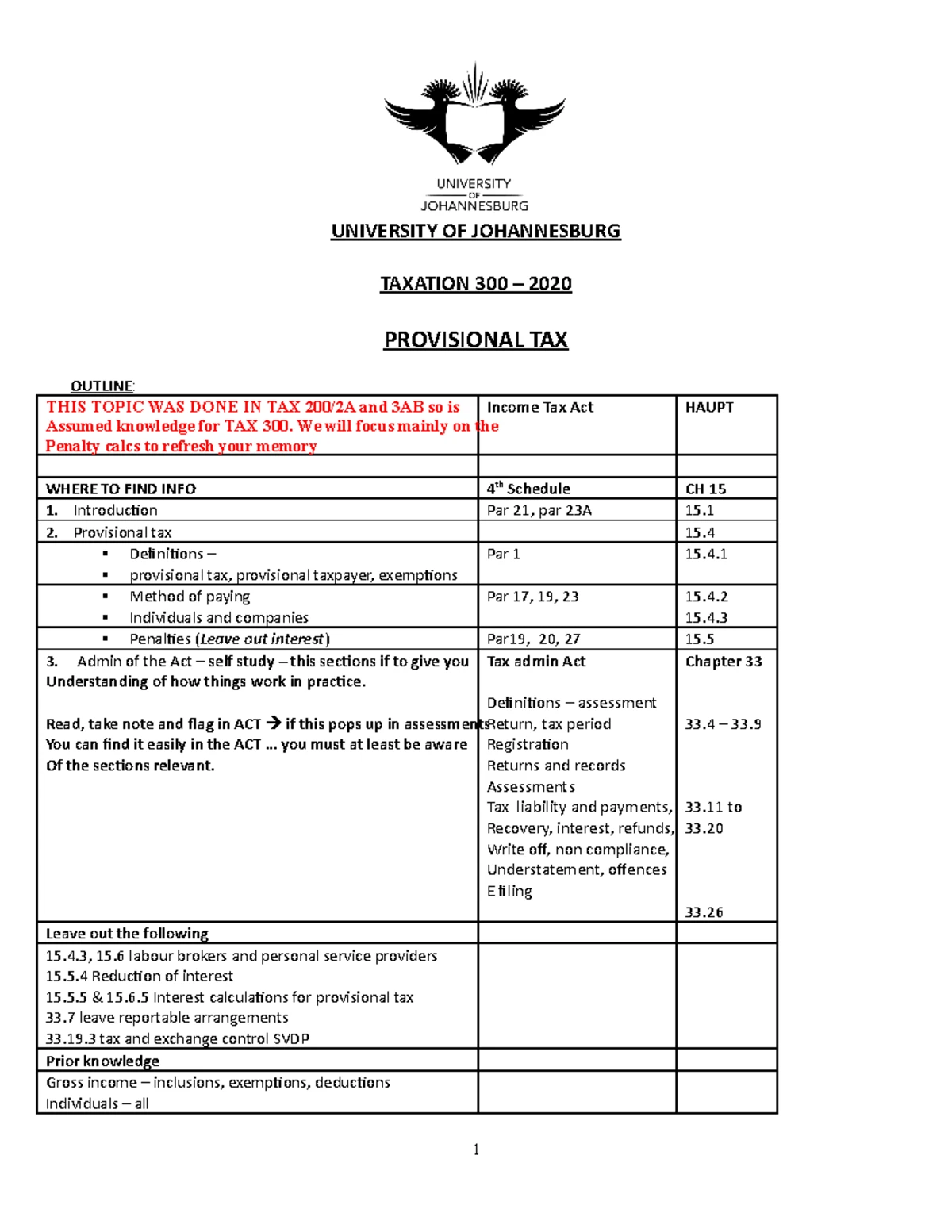 12. Provisional Tax: Definitions, Administration, and Penalties ...