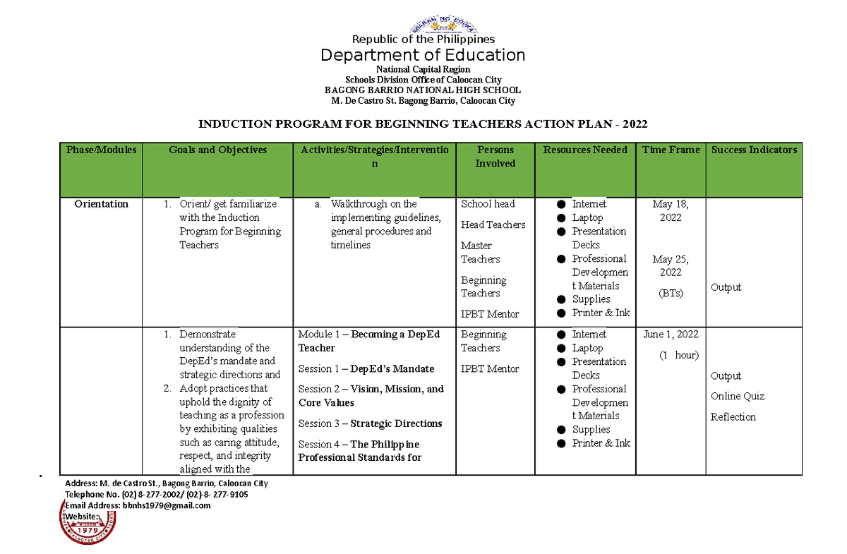 IPBT Action Plan 2022: Induction Program for Beginning Teachers - Studocu