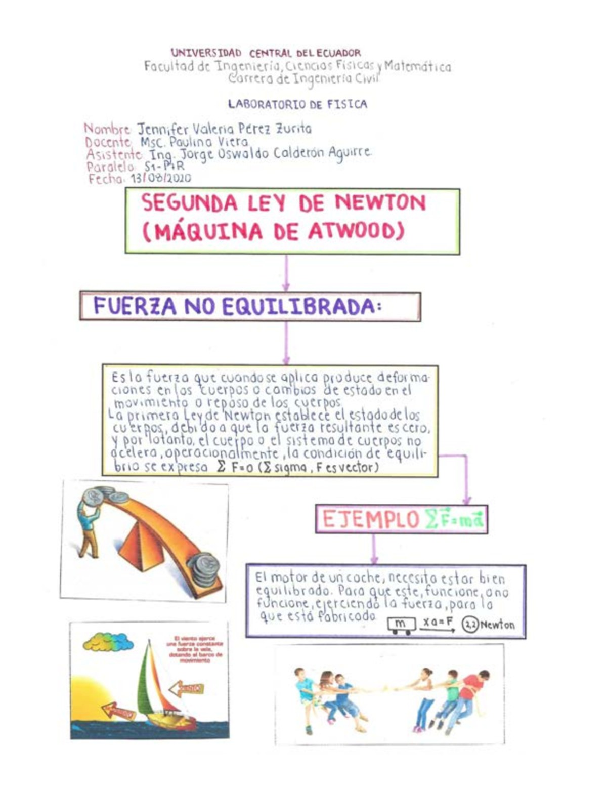 Ejemplo mapa conceptual OK-comprimido (1) - UNIVERSIDAD CENTRAL DEL ECUADOR Facultad de ...