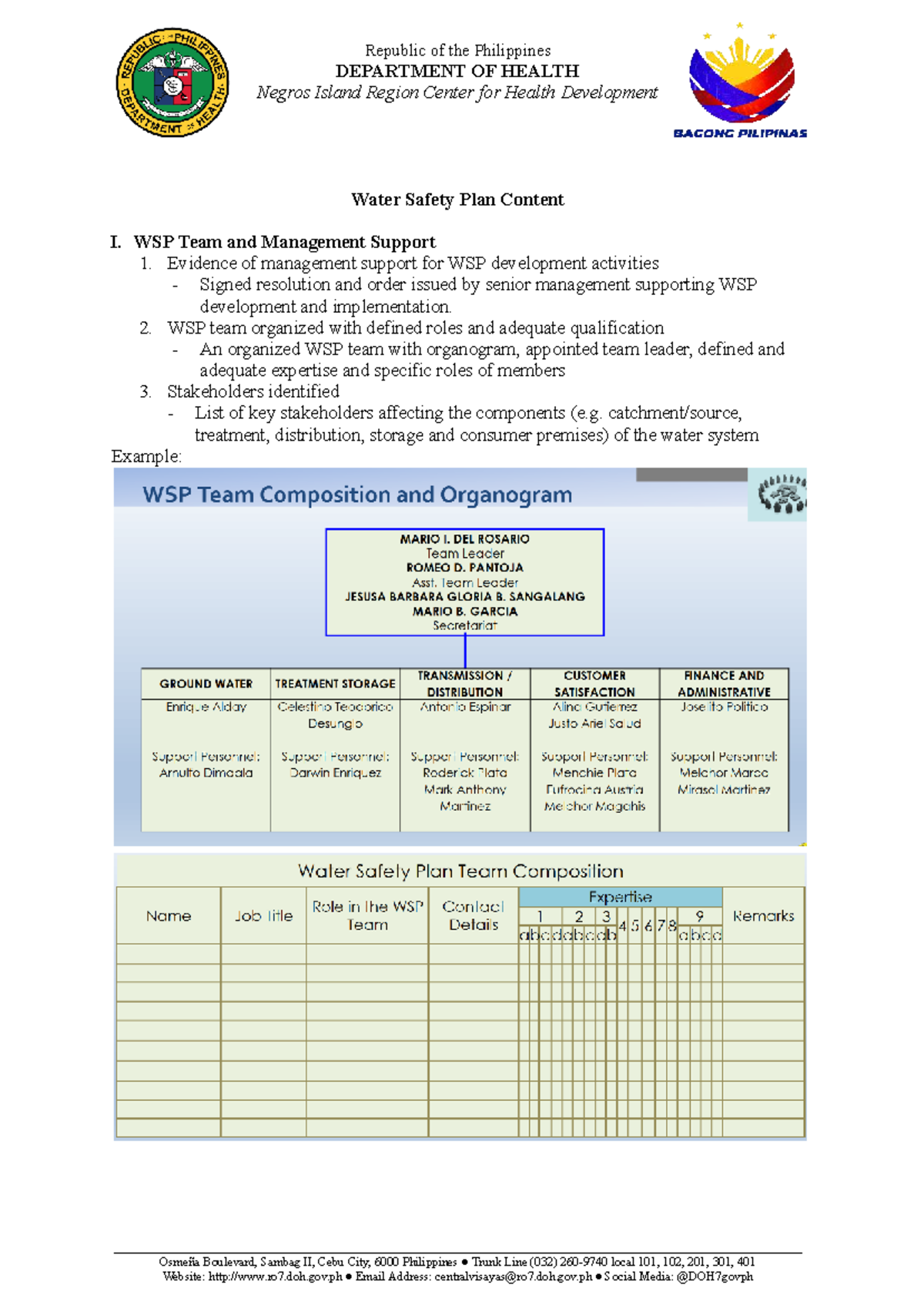 Water Safety Plan (WSP) Content Overview - Philippines Health ...
