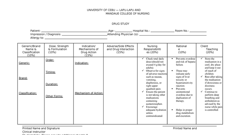 UC-MC Nursing Drug Study: Acetaminophen Patient Care Guidelines - Studocu