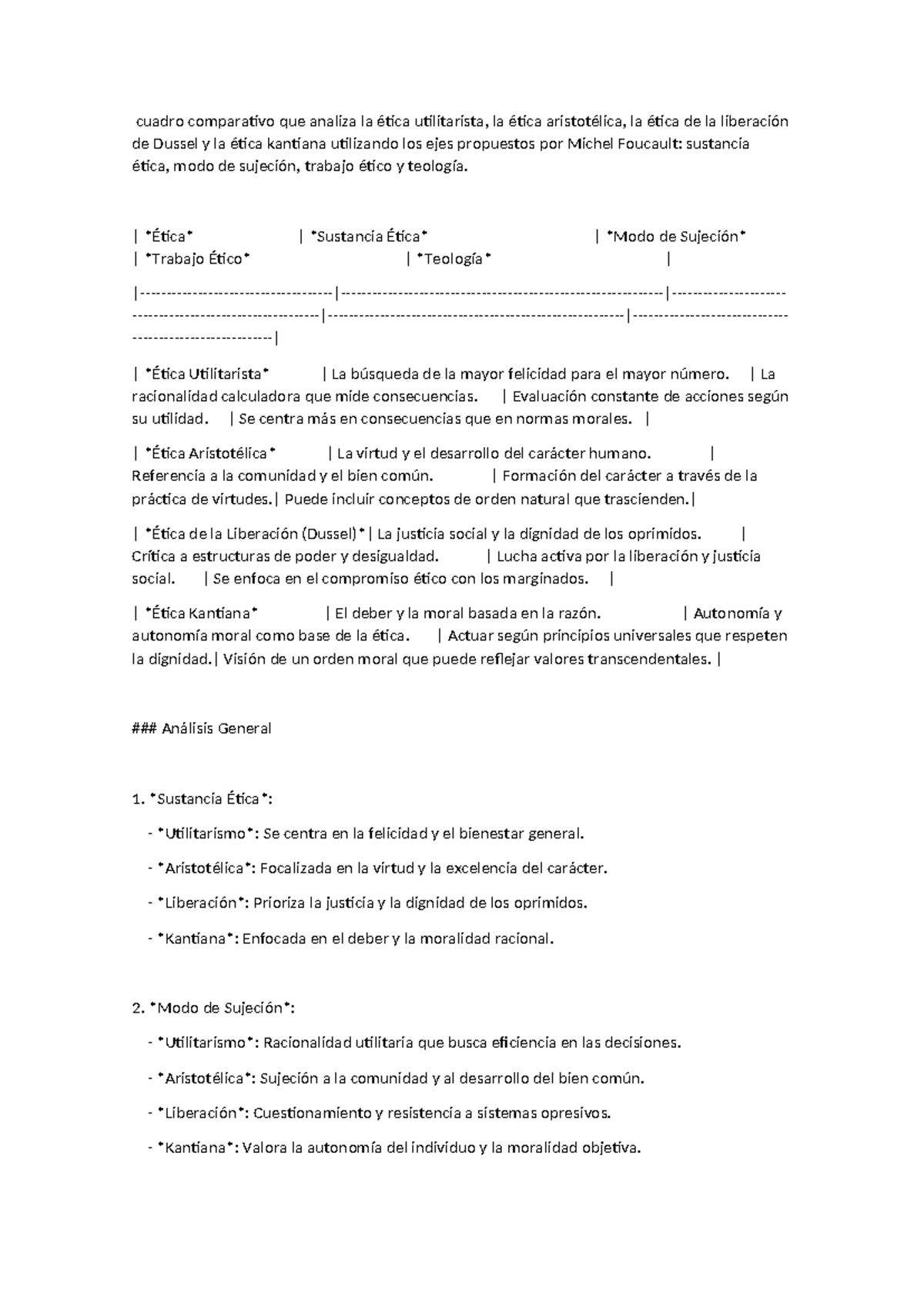 Cuadro comparativo que analiza la ética utilitarist 1 - | Ética ...