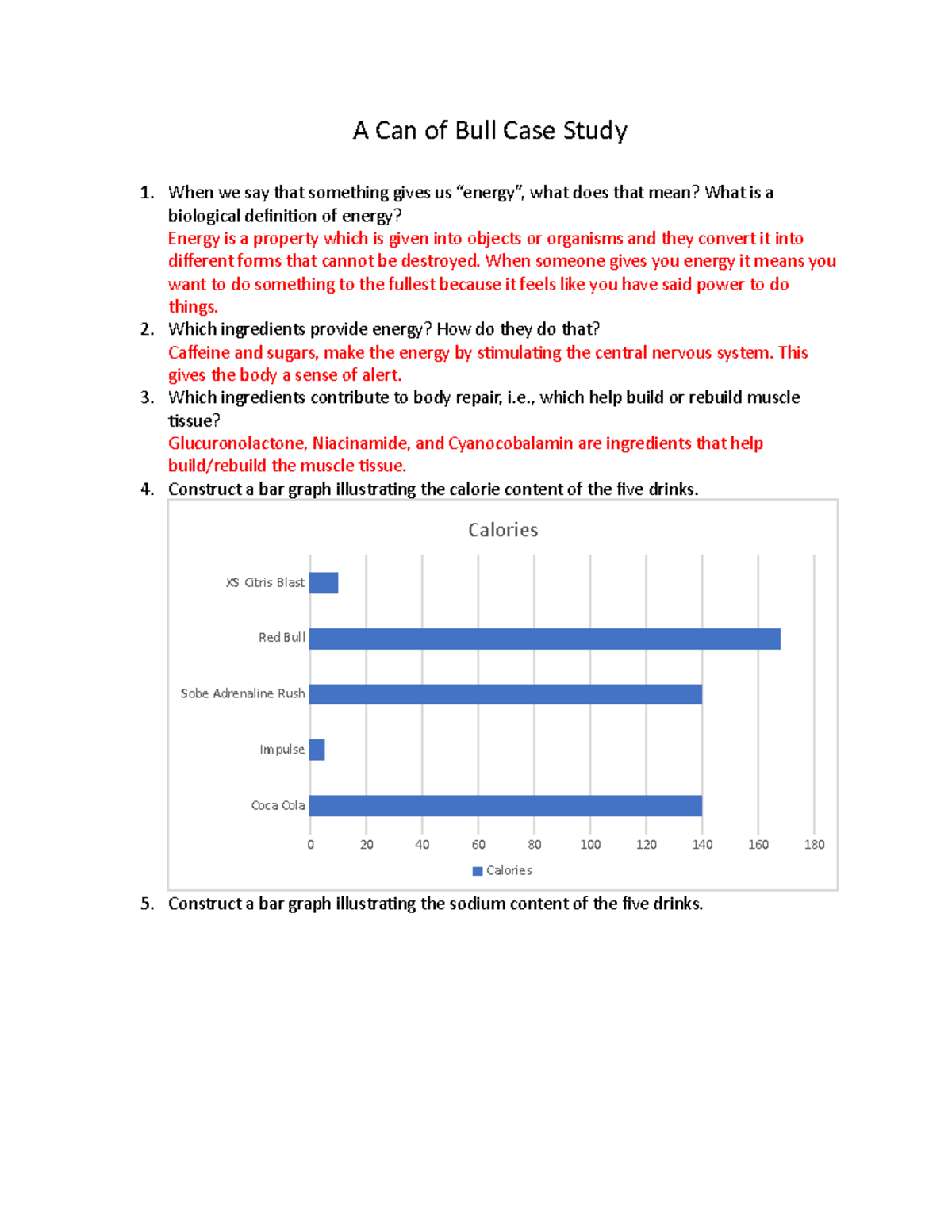 A Can of Bull Case Study - Energy Drinks Analysis and Insights - Studocu
