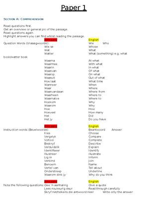 AR - Die hanswors - 2023 - Notes on afrikaans poems done - Die hanswors ...