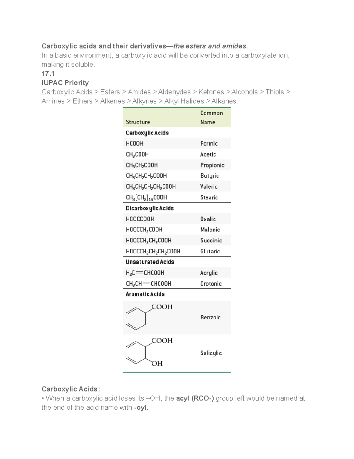 Organic Chem Notes - Carboxylic Acids, Esters & Amides (IUPAC Priority ...
