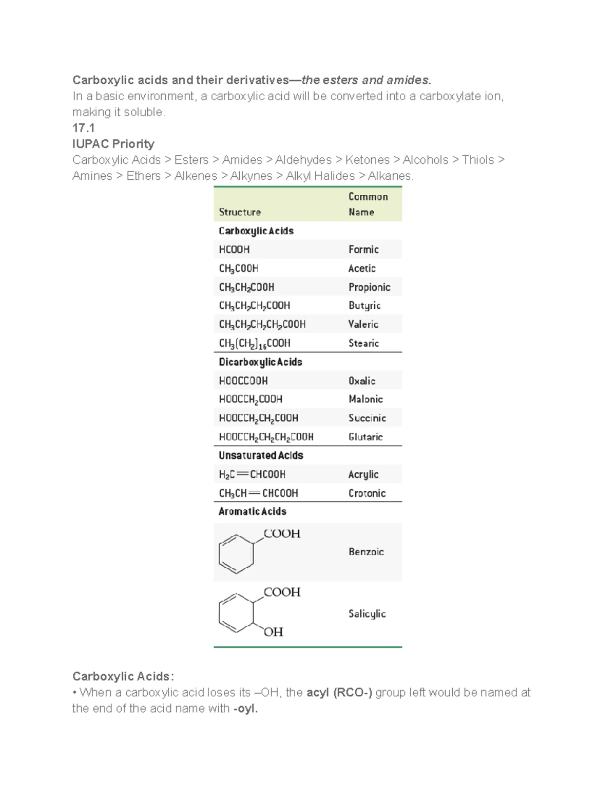 Organic Chem Notes - carboxylic acids and their derivatives - esters ...