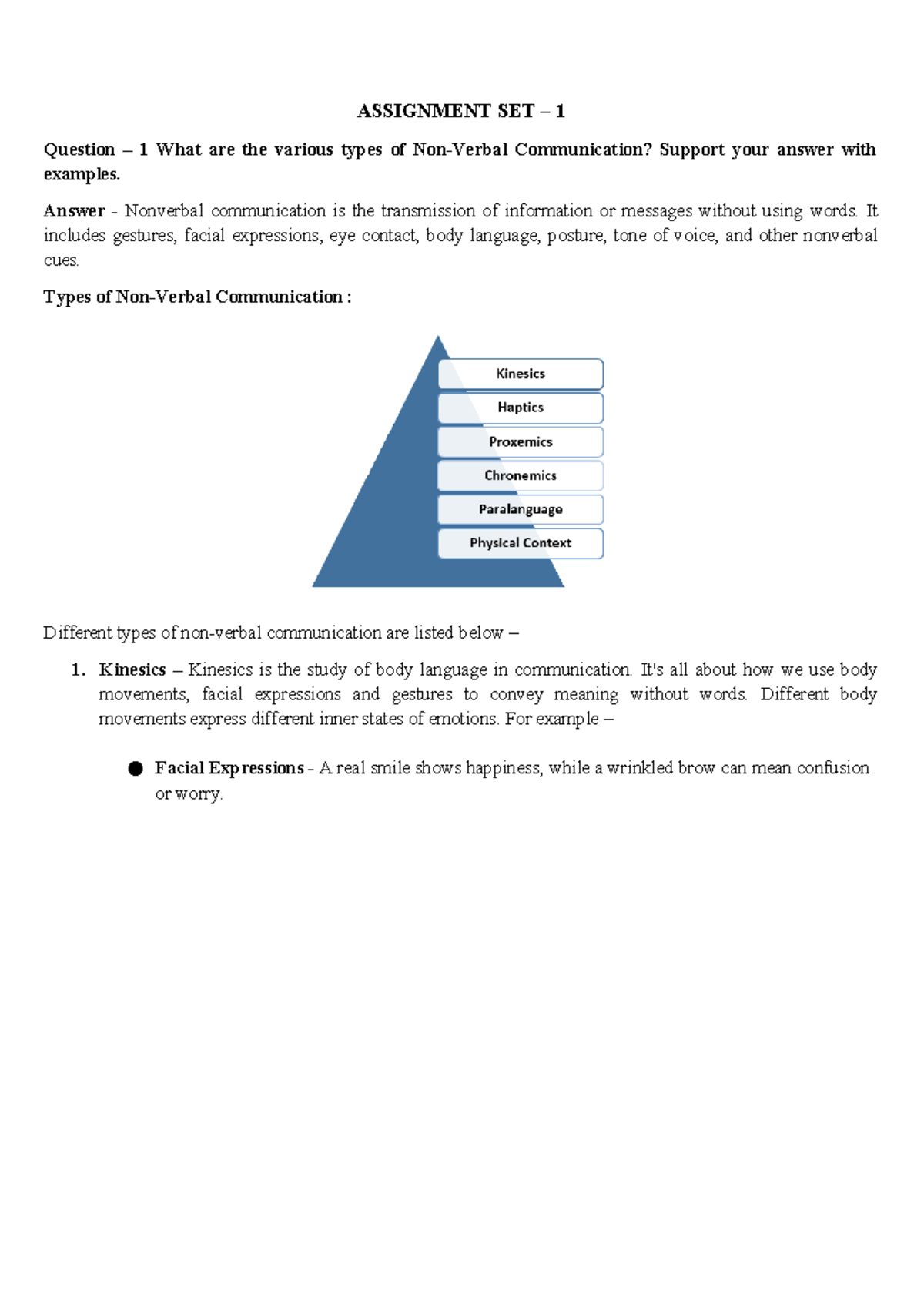 Assignment - DMBA102 - Business Communication - ASSIGNMENT SET – 1 ...