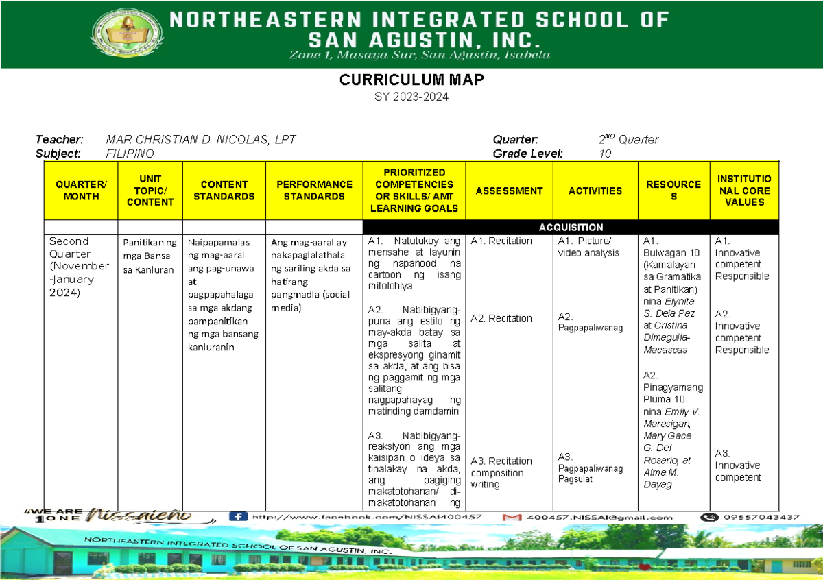 2nd Quarter curr. map - sdwfegrhtyj - CURRICULUM MAP SY 2023- Teacher ...