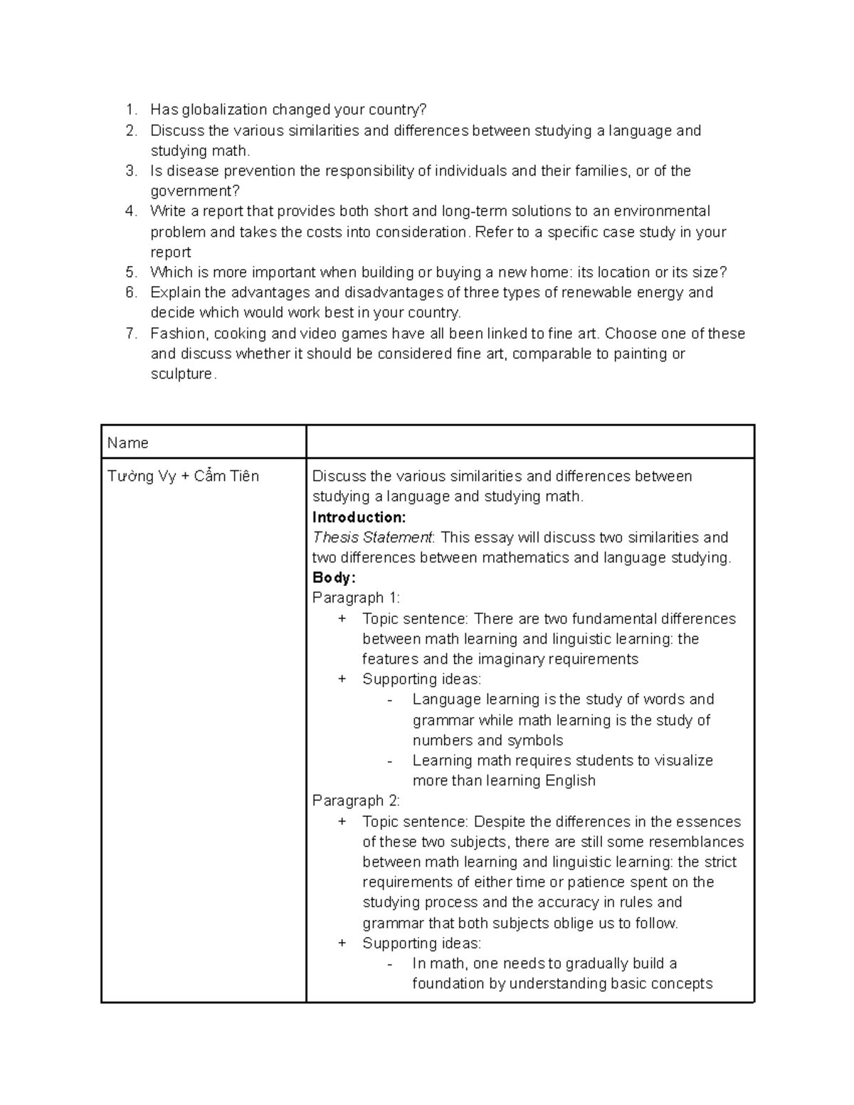 ENG 101 Final Exam Revision: Key Topics and Essay Insights - Studocu