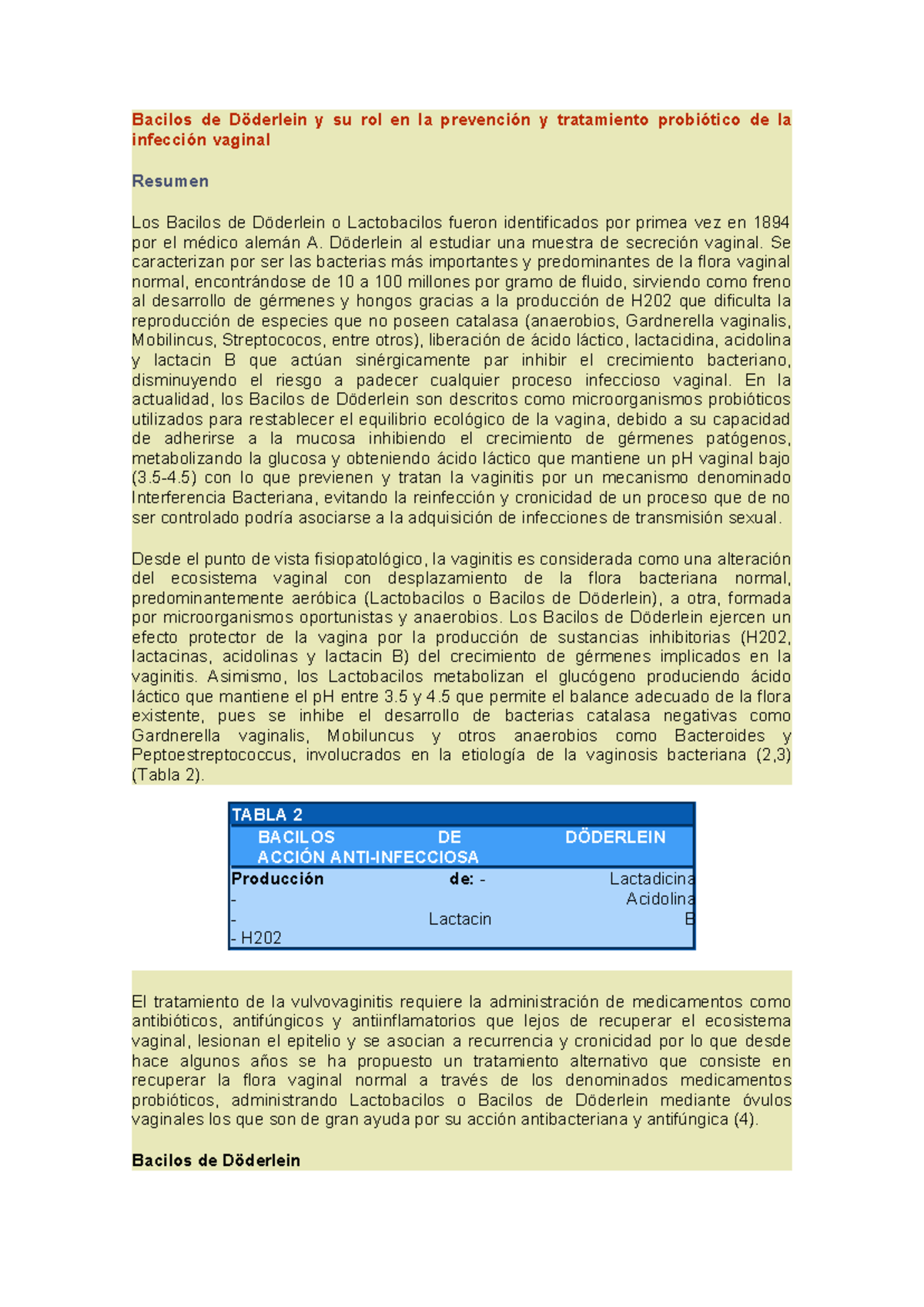 Bacilos de Döderlein: Prevención y Tratamiento Probiótico de ...