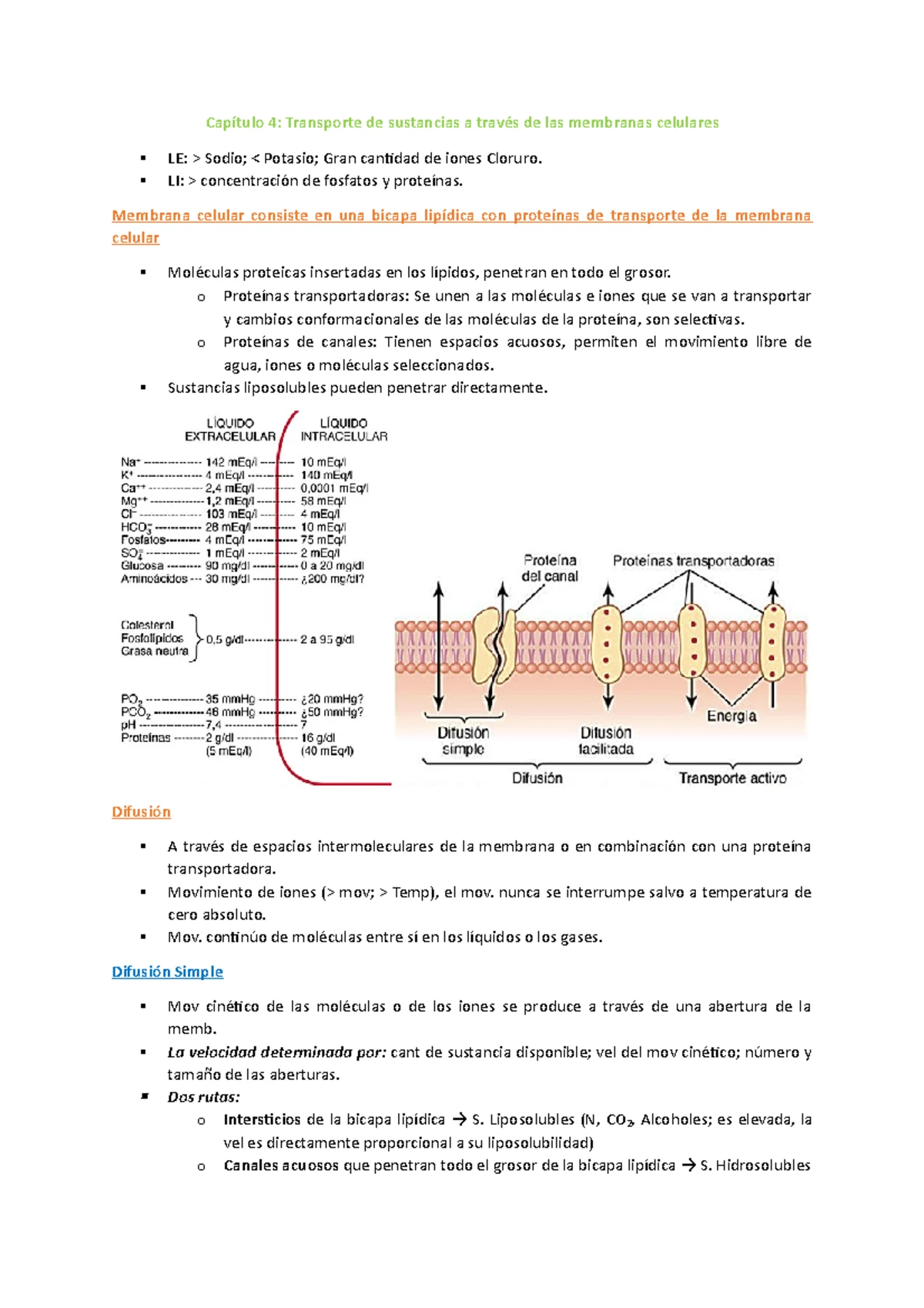 Capítulo 1 - Resumen Guyton e Hall - Fisiologia medica 13 ed. - 1: funcional del cuerpo humano y ...