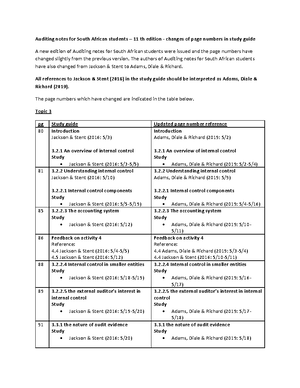 ISA 330 - INTERNATIONAL STANDARD ON AUDITING 330 THE AUDITOR’S ...